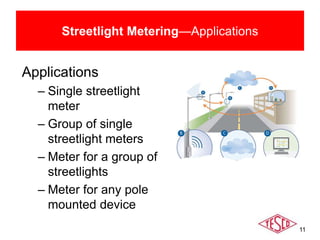 Street Lights - A New Metering Frontier | PPTX