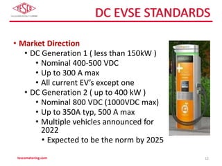 Certifying DC EV Fast Chargers and AC Level Two Chargers | PPTX