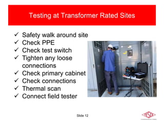 Complete Site Testing | PPTX