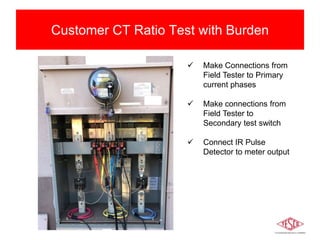 Complete Site Testing | PPTX