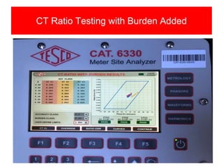 Complete Site Testing | PPTX