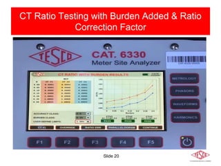 Complete Site Testing | PPTX