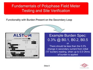 Complete Site Testing | PPTX