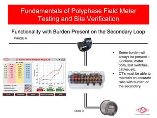 Complete Site Testing | PPTX
