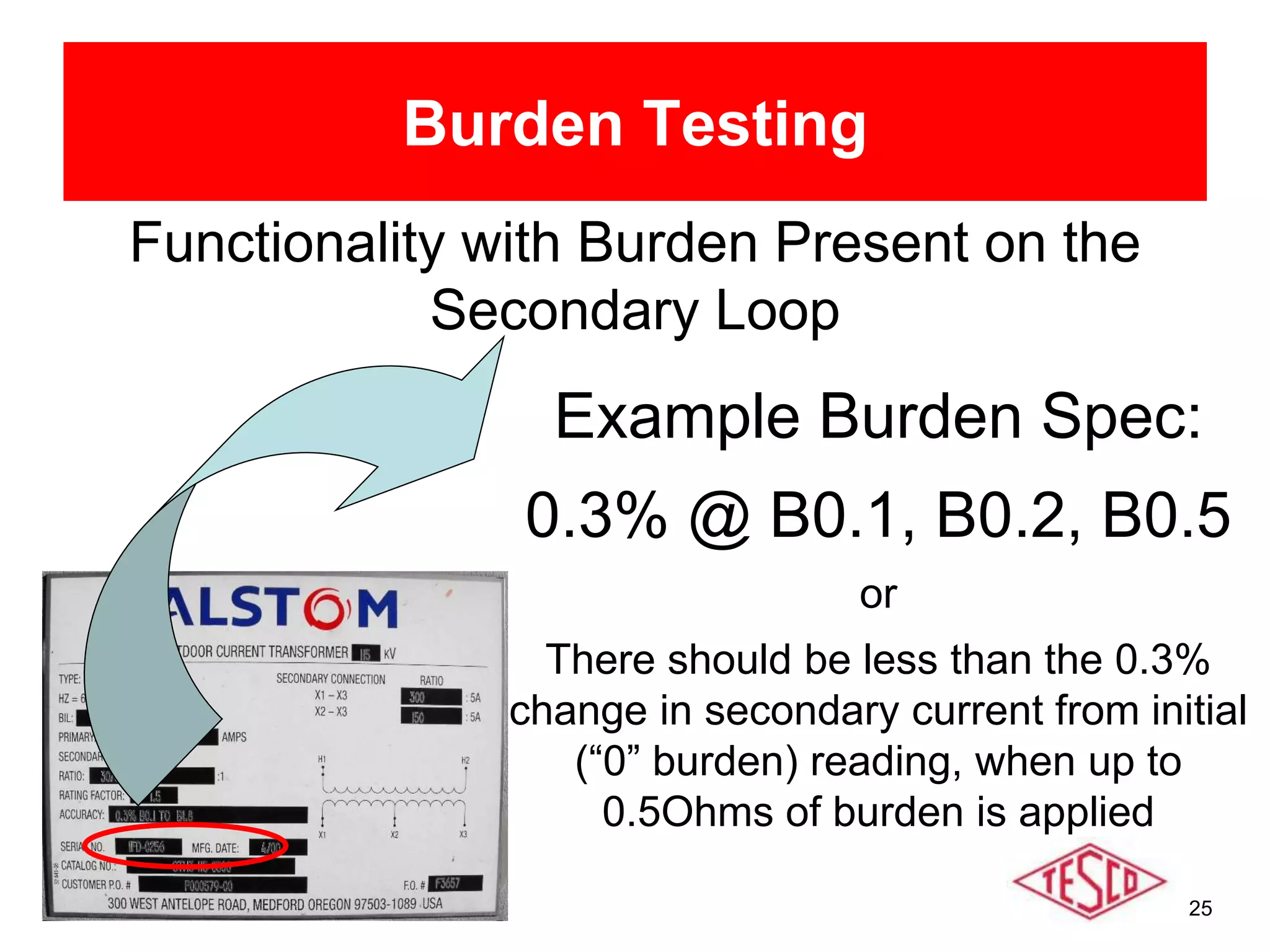 CT Testing: Theory and Practice | PPTX