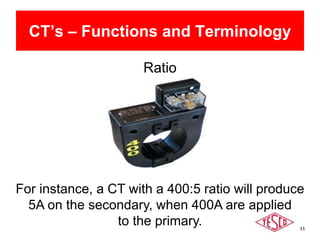 CT Testing: Theory and Practice | PPTX