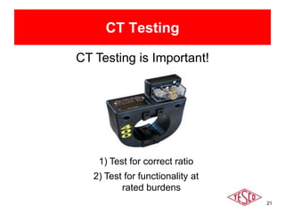 CT Testing: Theory and Practice | PPTX
