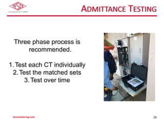 CT Testing - Theory and Practice.pptx