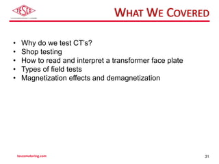 CT Testing - Theory and Practice.pptx