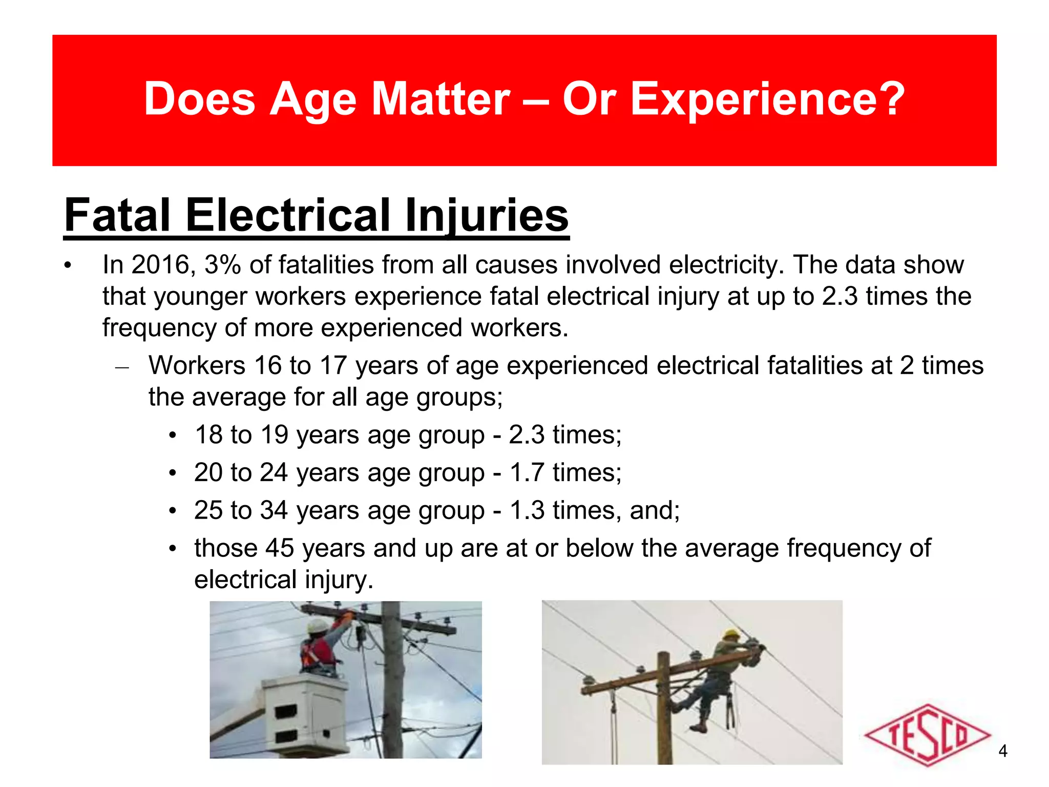 Current Metering Safety Topics | PPT