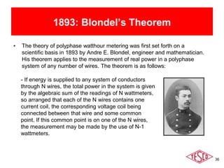 History of Electric Metering | PPTX