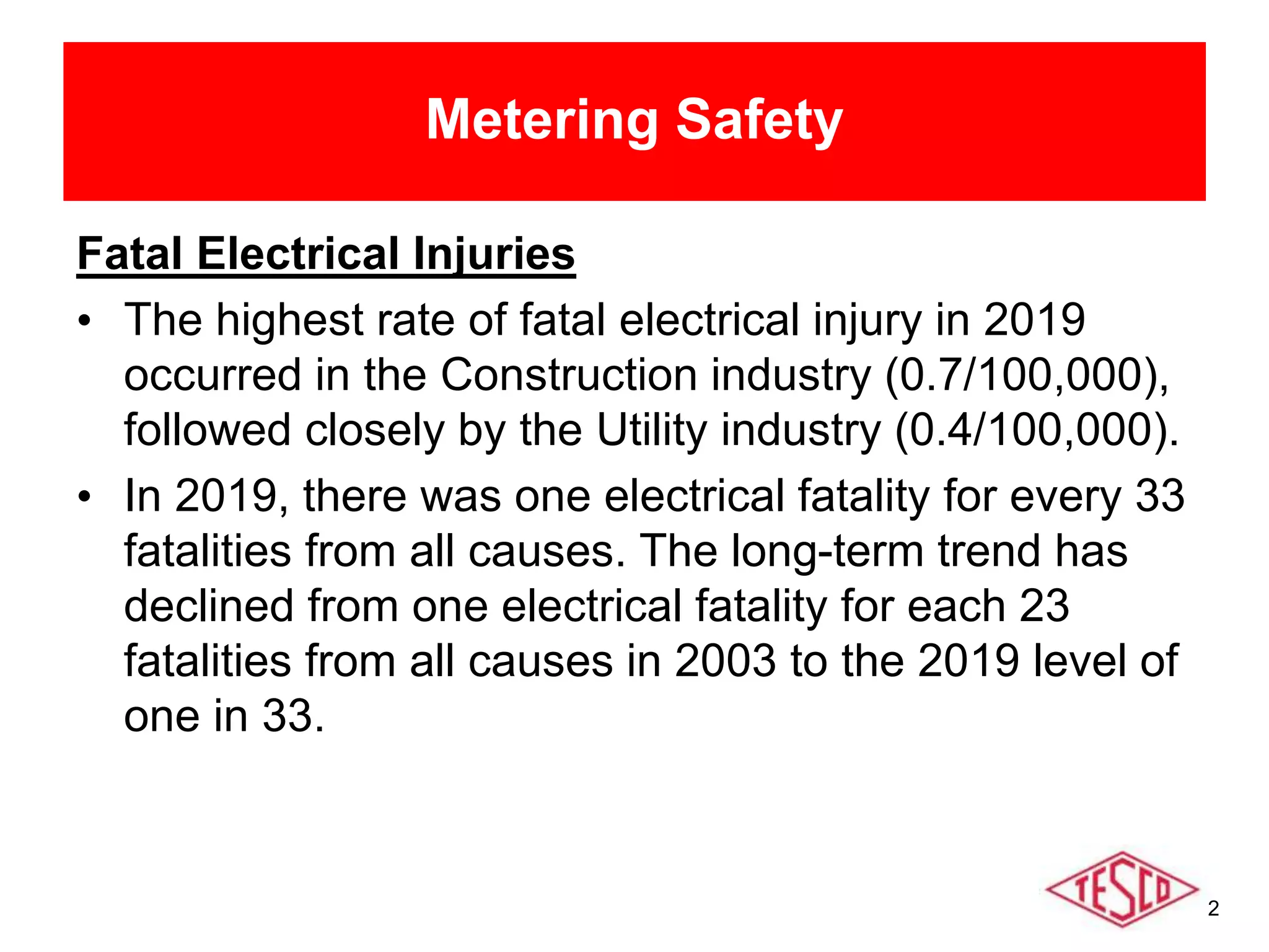 Meter Safety | PPTX