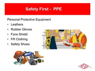 Meter Safety | PPT