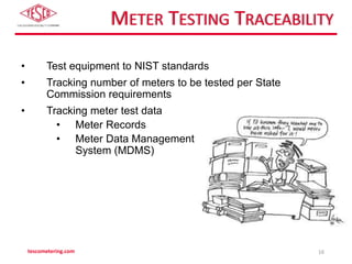 Meter Testing 101.pptx