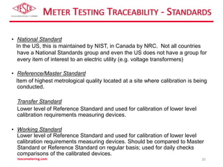 Meter Testing 101.pptx