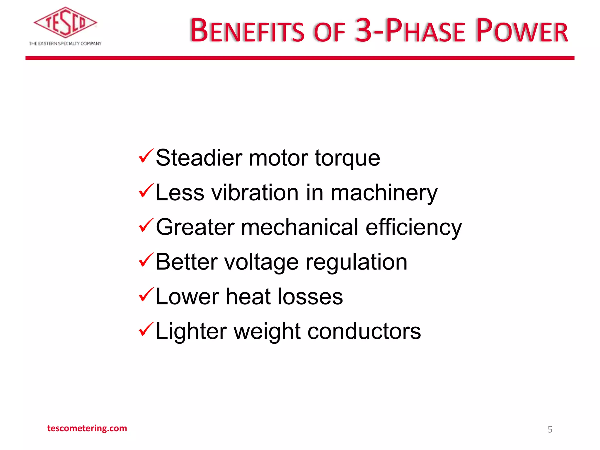 Polyphase Metering 101 | PPTX