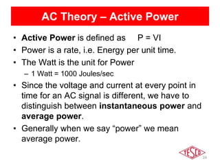 Theory of AC and DC Meter Testing | PPTX