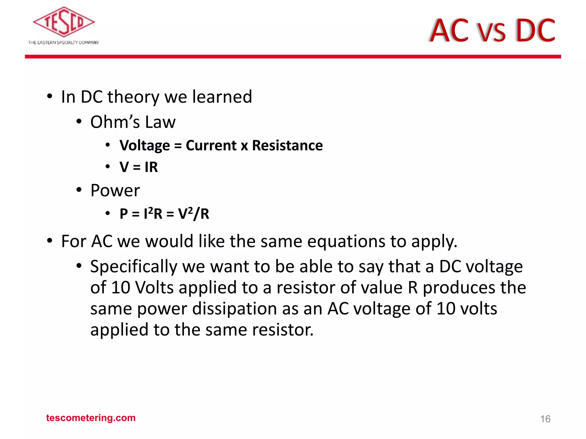 Theory of AC and DC Meter Testing_Advanced.pptx