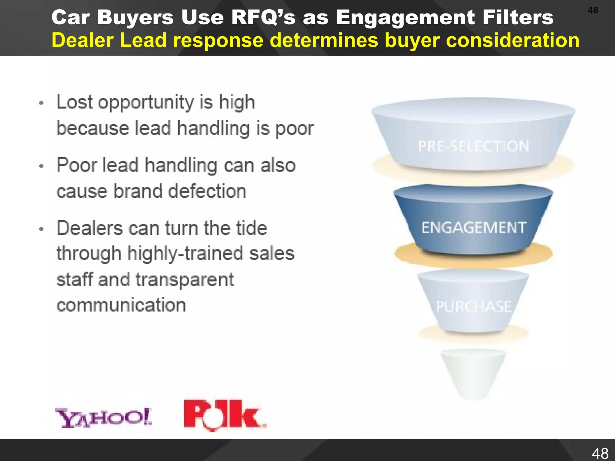 Ncm metropolitan 20 group digital advertising | PPT