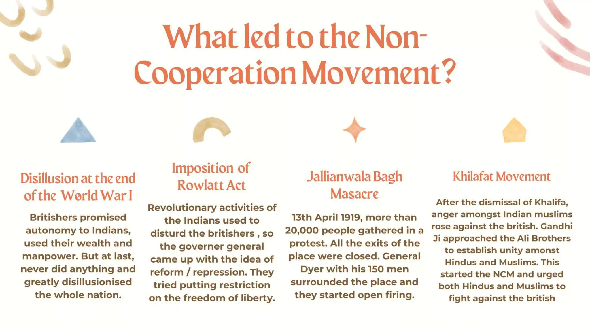 Non Cooperation Movement | India | Gandhi | Freedom Struggle | PPT