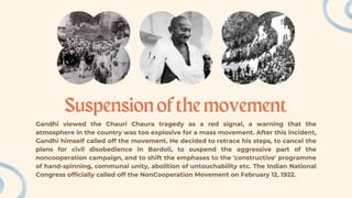Non Cooperation Movement | India | Gandhi | Freedom Struggle | PPTX