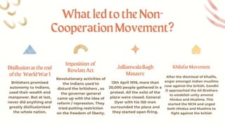 Non Cooperation Movement | India | Gandhi | Freedom Struggle | PPTX