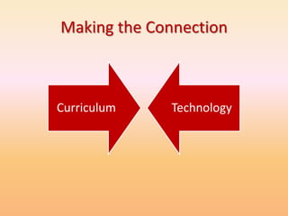 Time Well Spent: Making a Connection Between Curriculum and Technology ...