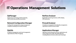 Network Configuration Manager Training - [Season 7] Part 1 ...