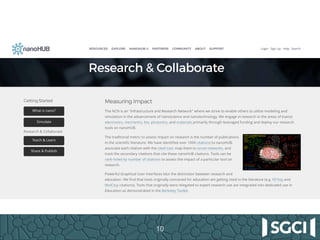 SGCI - URSSI - Science Gateways for Electronics, Photonics and Magnetics: Achieving Usability ...