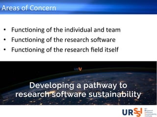 SGCI - URSSI - Science Gateways for Electronics, Photonics and Magnetics: Achieving Usability ...