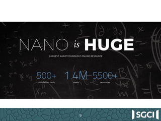 SGCI - URSSI - Science Gateways for Electronics, Photonics and Magnetics: Achieving Usability ...