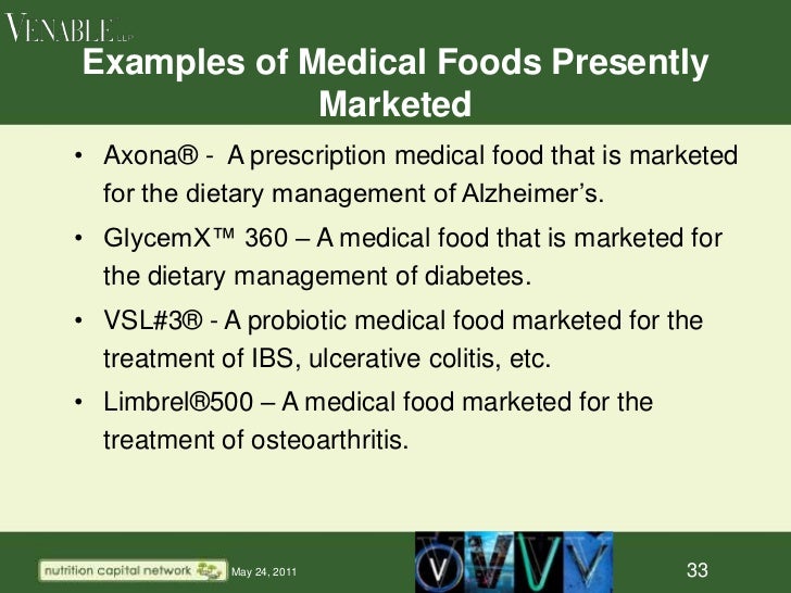 Bringing Your Supplements, Medical Foods and Pharmaceutical Drugs to