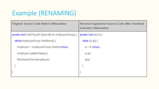 Obfuscator | PPT