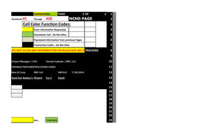 NCND Levrage Collateral # 2 -Keeping Everything Legal & In Control | PPT