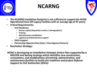 NC National Guard Brief | PDF