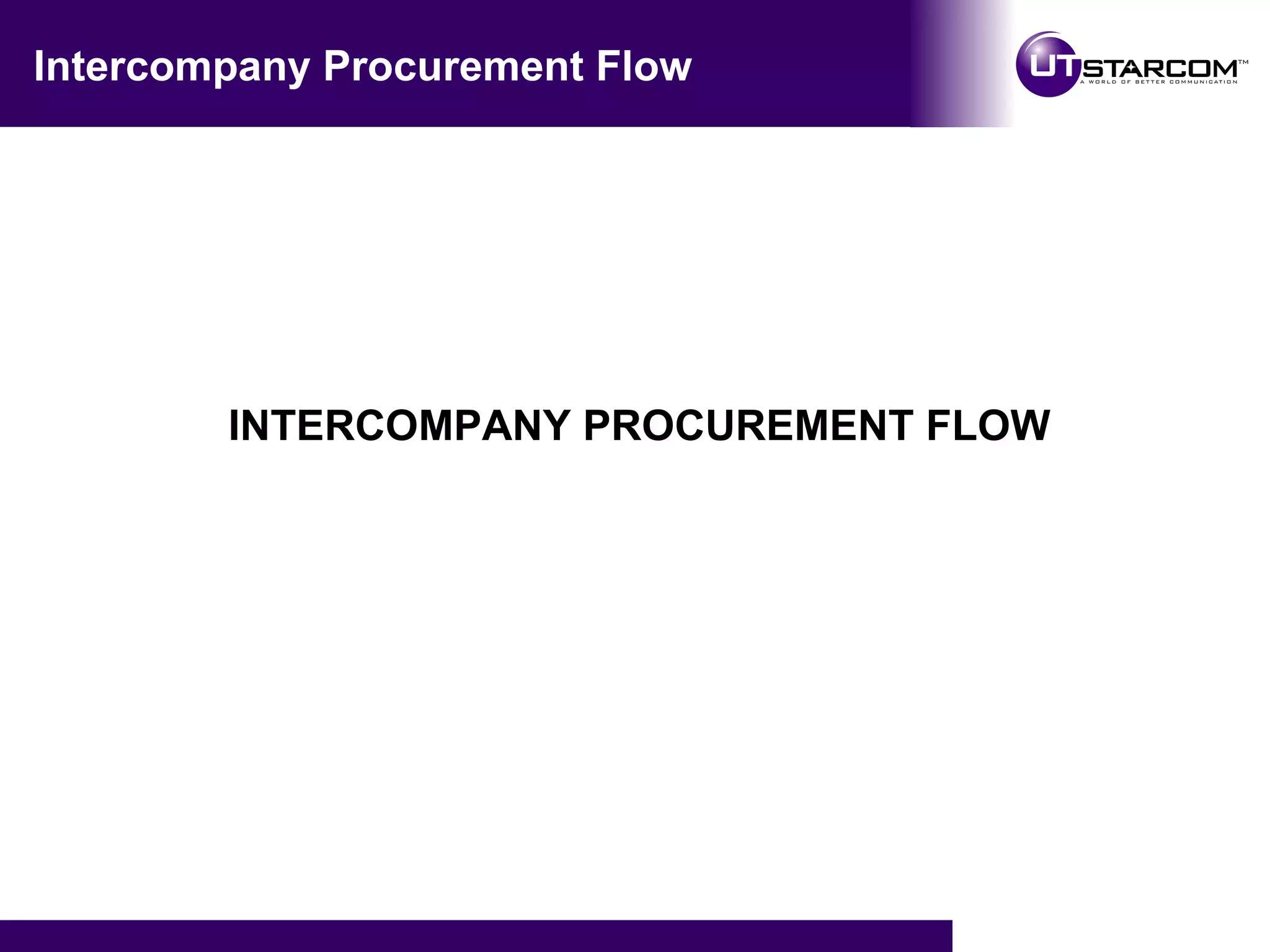 R12 Intercompany Flow | PPT