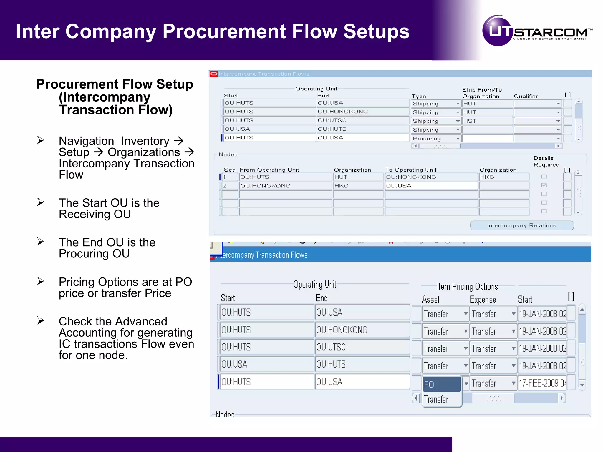 R12 Intercompany Flow | PPT