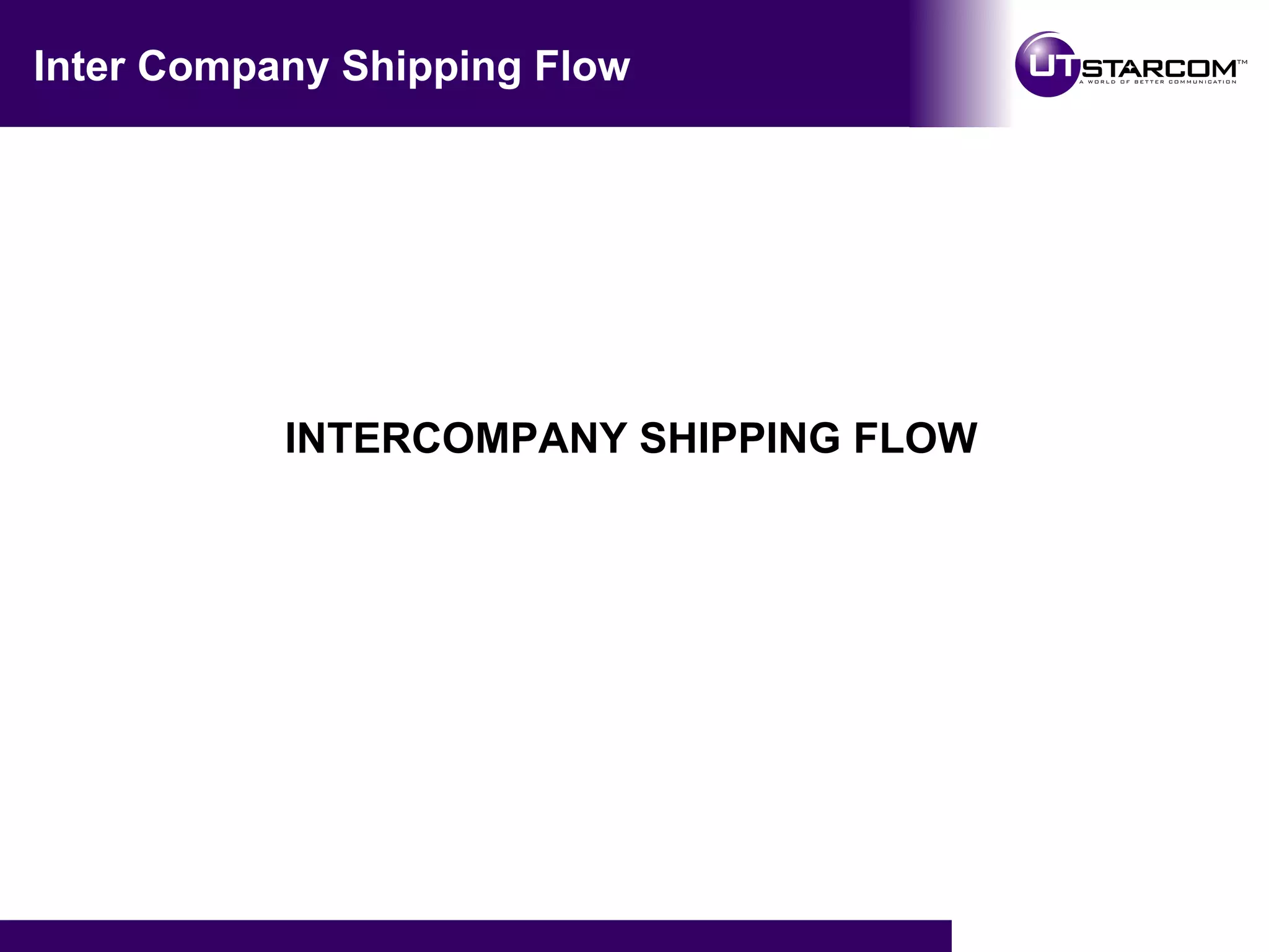 R12 Intercompany Flow | PPT