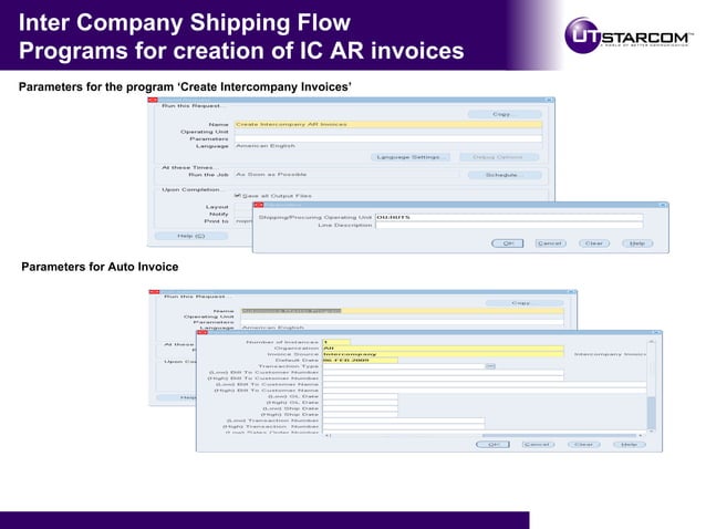 R12 Intercompany Flow | PPT | Business Accounting & Finance | Business