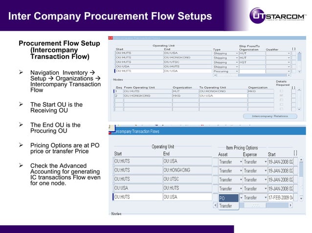 R12 Intercompany Flow | PPT | Business Accounting & Finance | Business