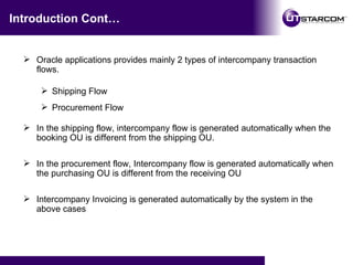 R12 Intercompany Flow | PPT