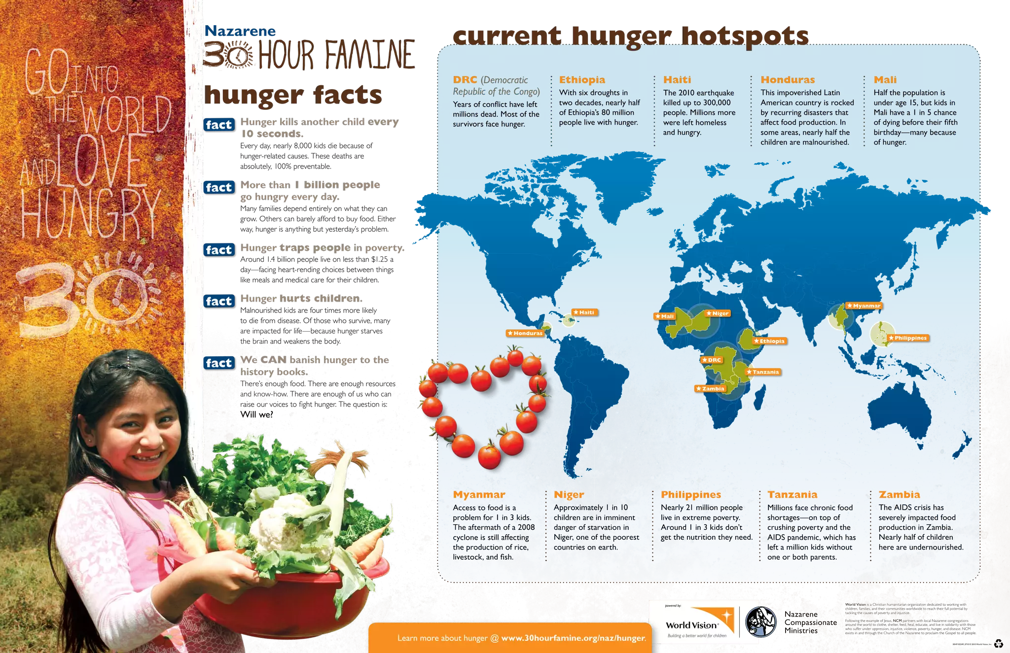North Central Ohio 30 hr HOT SPOT famine Poster | PPT