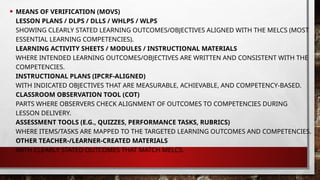 NCOI for Teacher IV Position Career Progression | PPTX