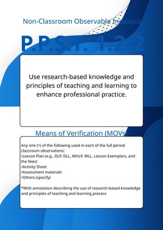 NCOI Template BLUE Non Classroom Observable Indicator | PPTX