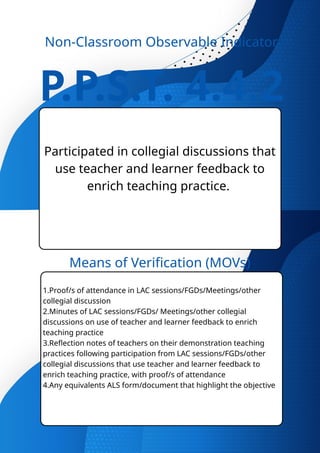 NCOI Template BLUE Non Classroom Observable Indicator | PPTX