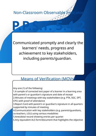 NCOI Template BLUE Non Classroom Observable Indicator | PPTX
