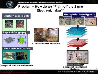 Sharing Geospatial Intelligence and Services | PDF