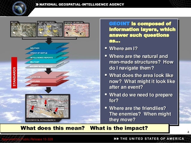 Sharing Geospatial Intelligence and Services