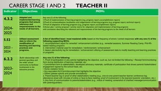 NCOI deped latest [Autosaved] powerpoint | PPTX