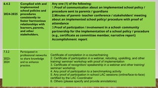 NCOI deped latest [Autosaved] powerpoint | PPTX